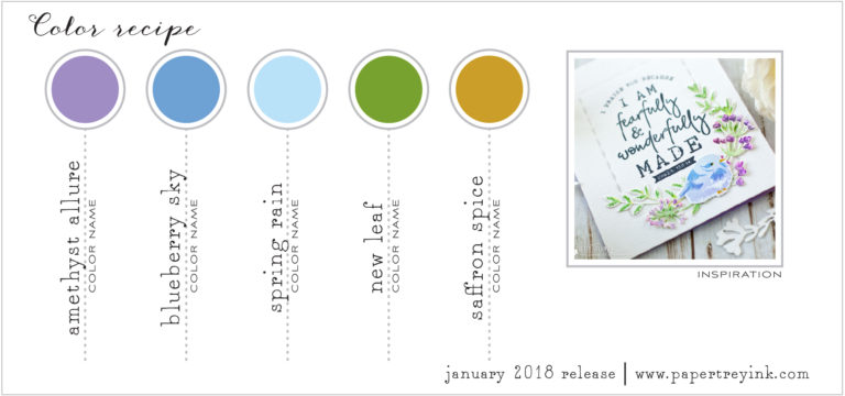 January 2018 Release Inspiration Cards