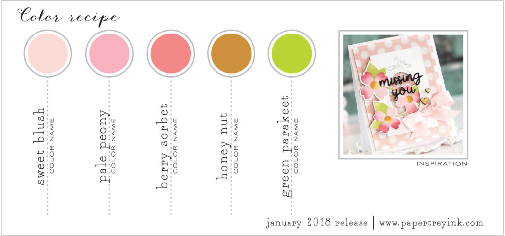 January 2018 Release Inspiration Cards